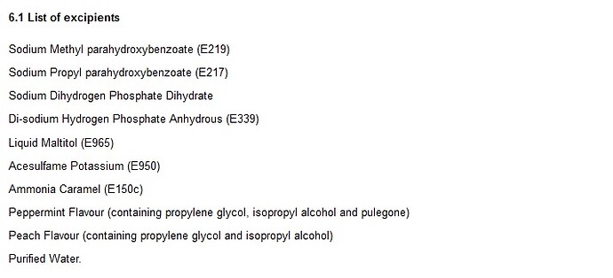 MHRA recalls Metformin Oral solution - Nitrosamines in the News ...