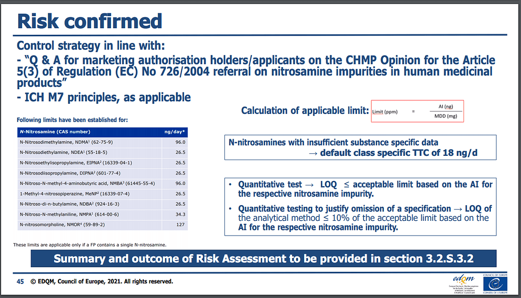 EDQM webinar on strategy for Control of Impurities in CEPs - Events ...