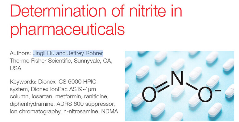 Standardized method for Nitrite impurities? - Confirmatory Testing ...