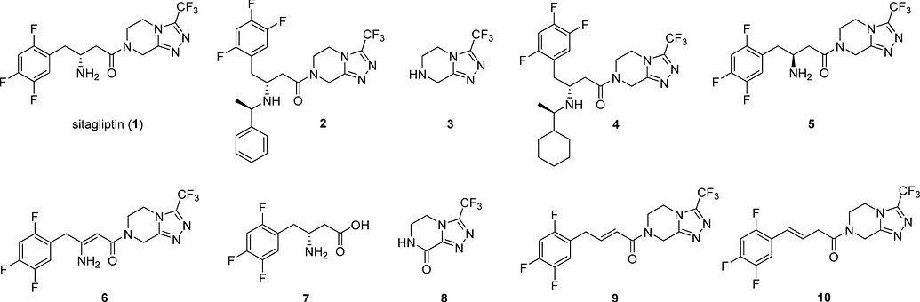 Higher limits allowed by FDA for Nitroso-sitagliptin - Limits of ...